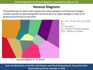 Parallel Algorithm for Natural Neighbour Interpolation | PPT