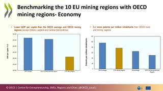 OECD TSI EU mining regions presentation.pdf