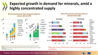 OECD TSI EU mining regions presentation.pdf