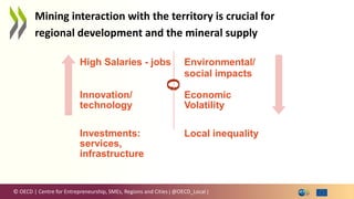 OECD TSI EU mining regions presentation.pdf