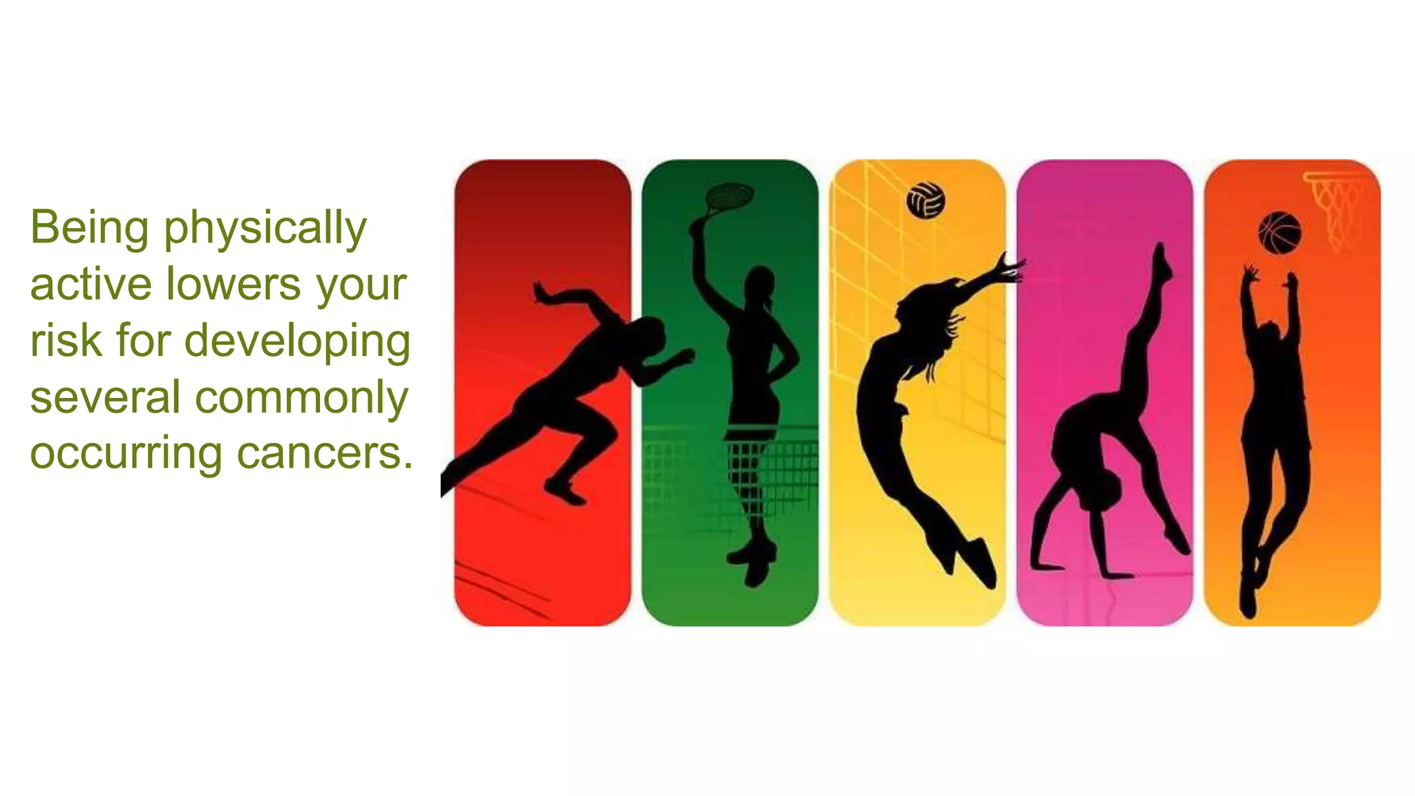 physical activity | PPT