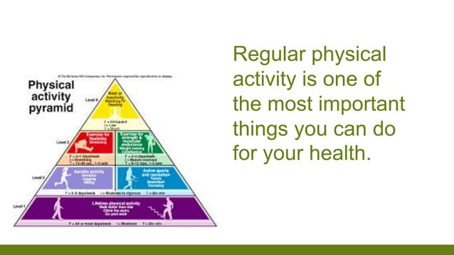 physical activity | PPT