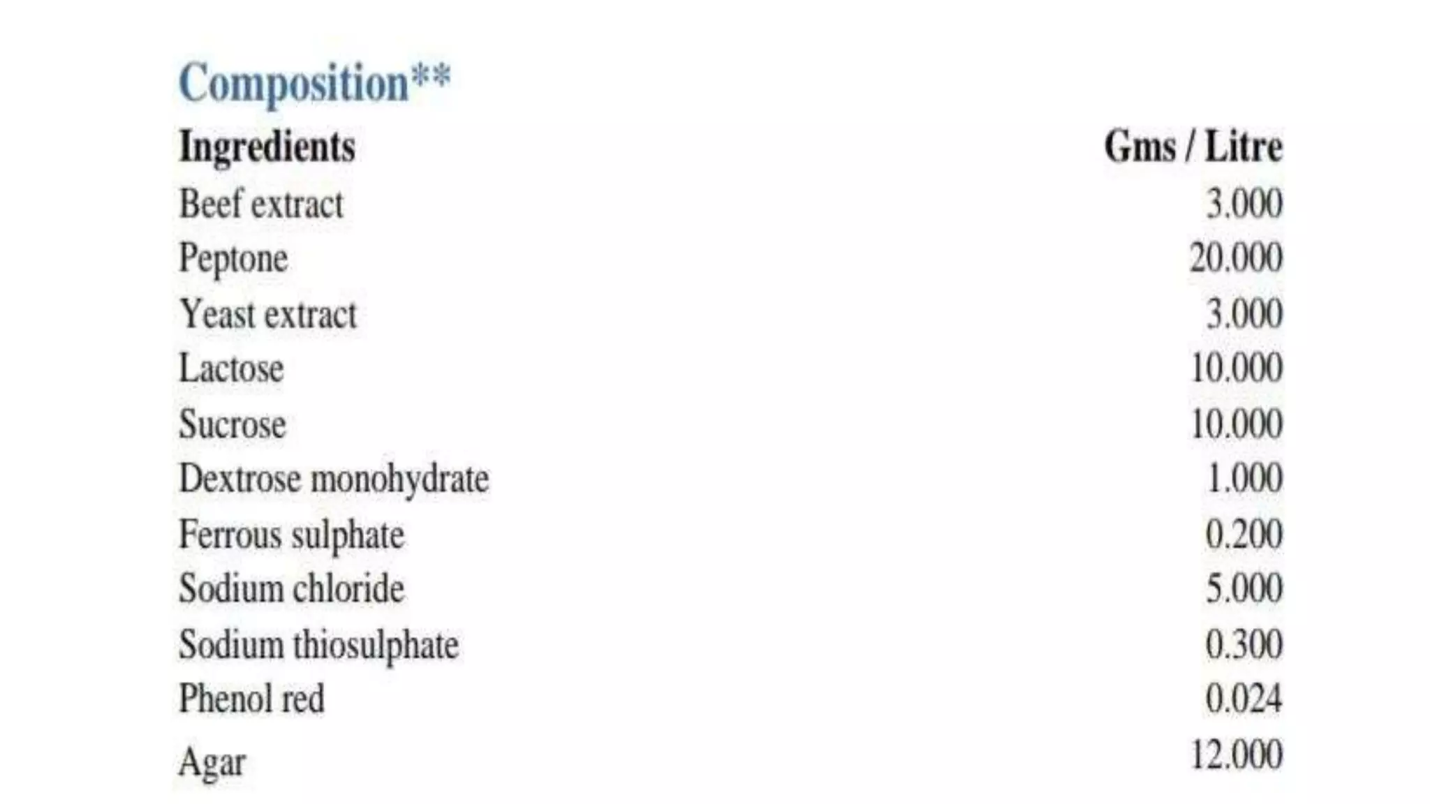 Tsi media & it's interpretation | PDF