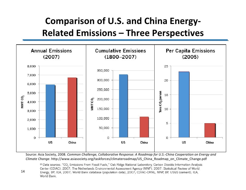 Meeting the energy and climate challenge: A Tale of Two Countries (US…