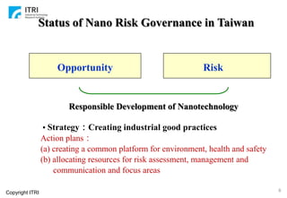 Tsing Tang Song_Taiwan’s position on nano risk governance | PPT