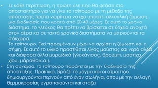 Τσίπουρο | PPT