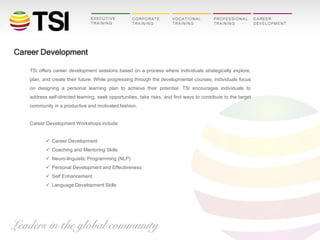 TSI School Improvement | PPT