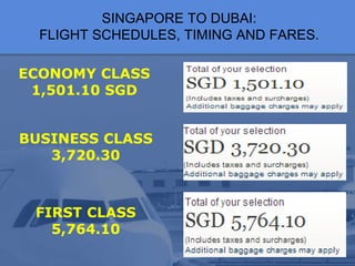 Air travel operations | PPTX | Air Travel | Travel Type