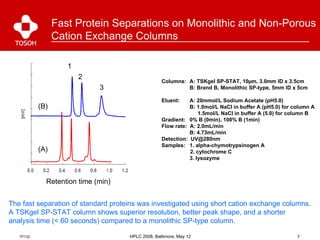 TSK-GEL STAT Cation Exchange Columns (TP132) | PDF