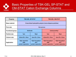 TSK-GEL Cation Exchange STAT Columns_TP132 | PPT