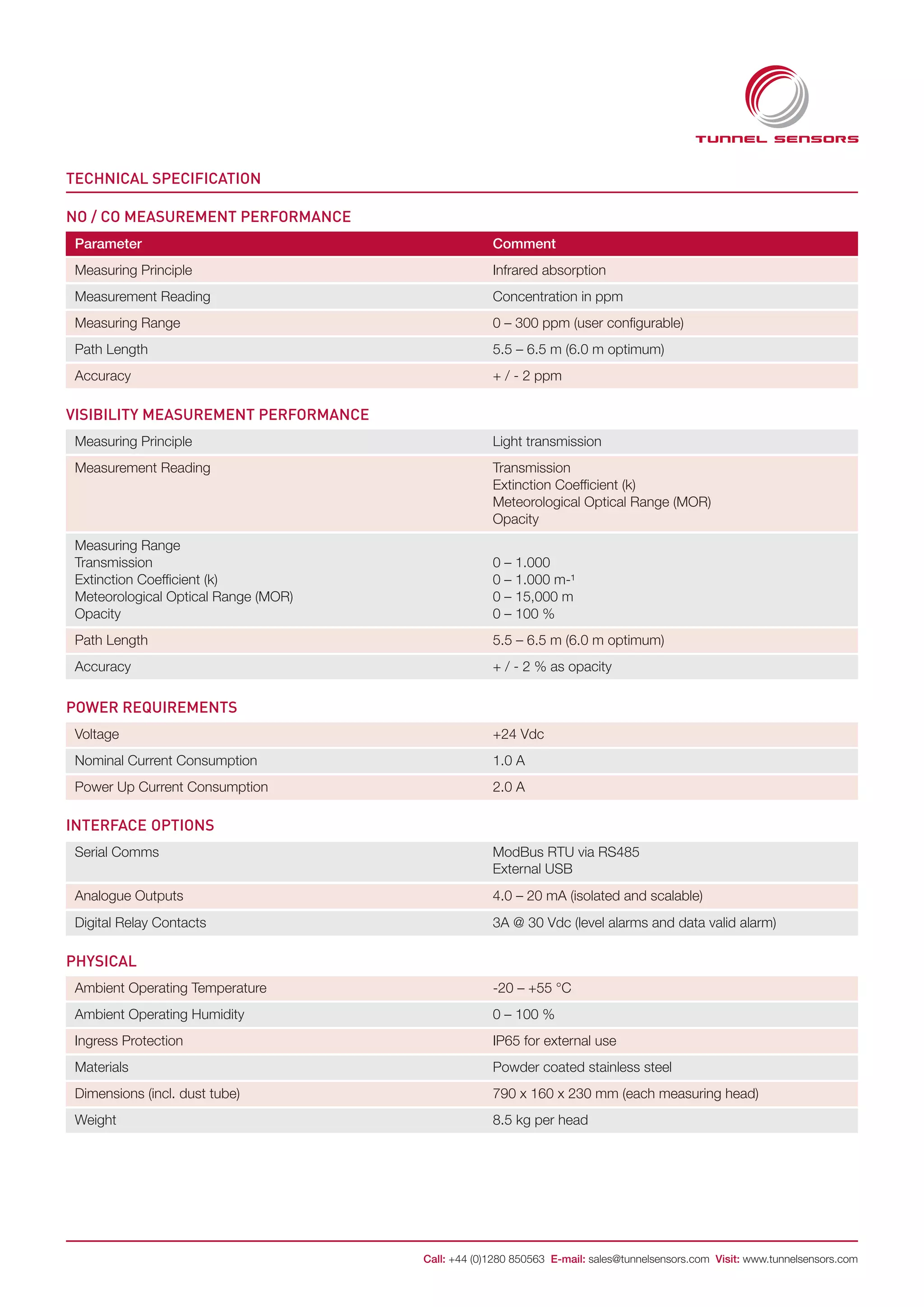 Tsl novicom-brochure | PDF