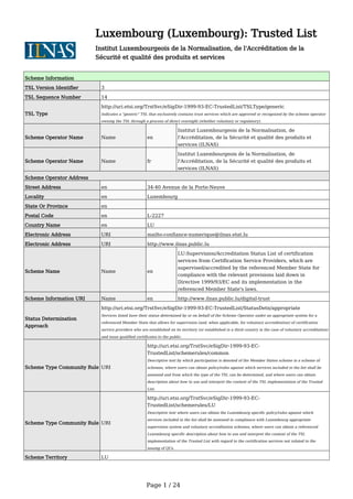 Tsl pdf | PDF | Technology & Computing