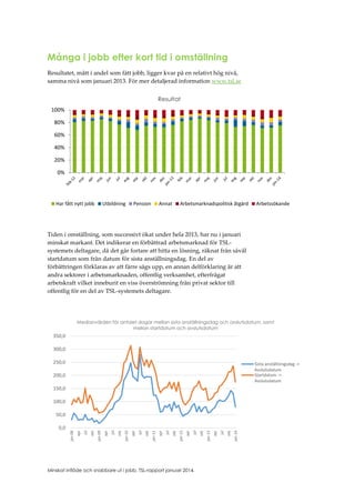 TSL Rapport januari 2014 Minskat inflöde och snabbare ut i jobb | PDF | Careers