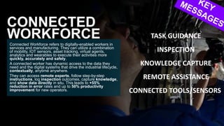 Extended Reality Usecases | PPTX
