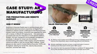 Extended Reality Usecases | PPTX