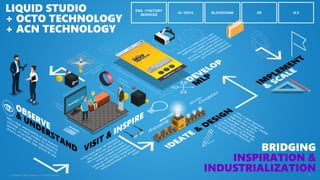 Extended Reality Usecases | PPTX
