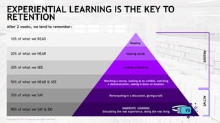 Extended Reality Usecases | PPTX