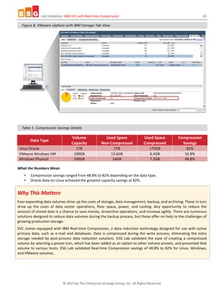 IBM SVC with Real-time Compression | PDF