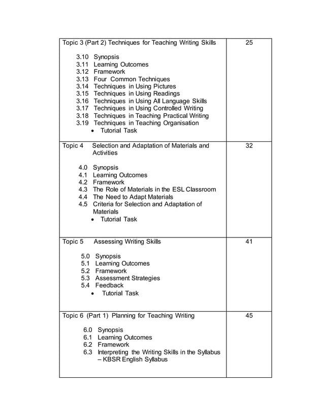PROFORMA WRITING | DOCX