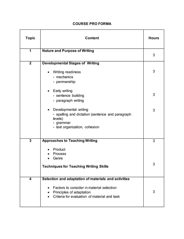 PROFORMA WRITING | DOCX