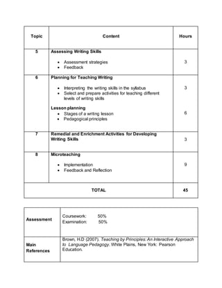 PROFORMA WRITING | DOCX