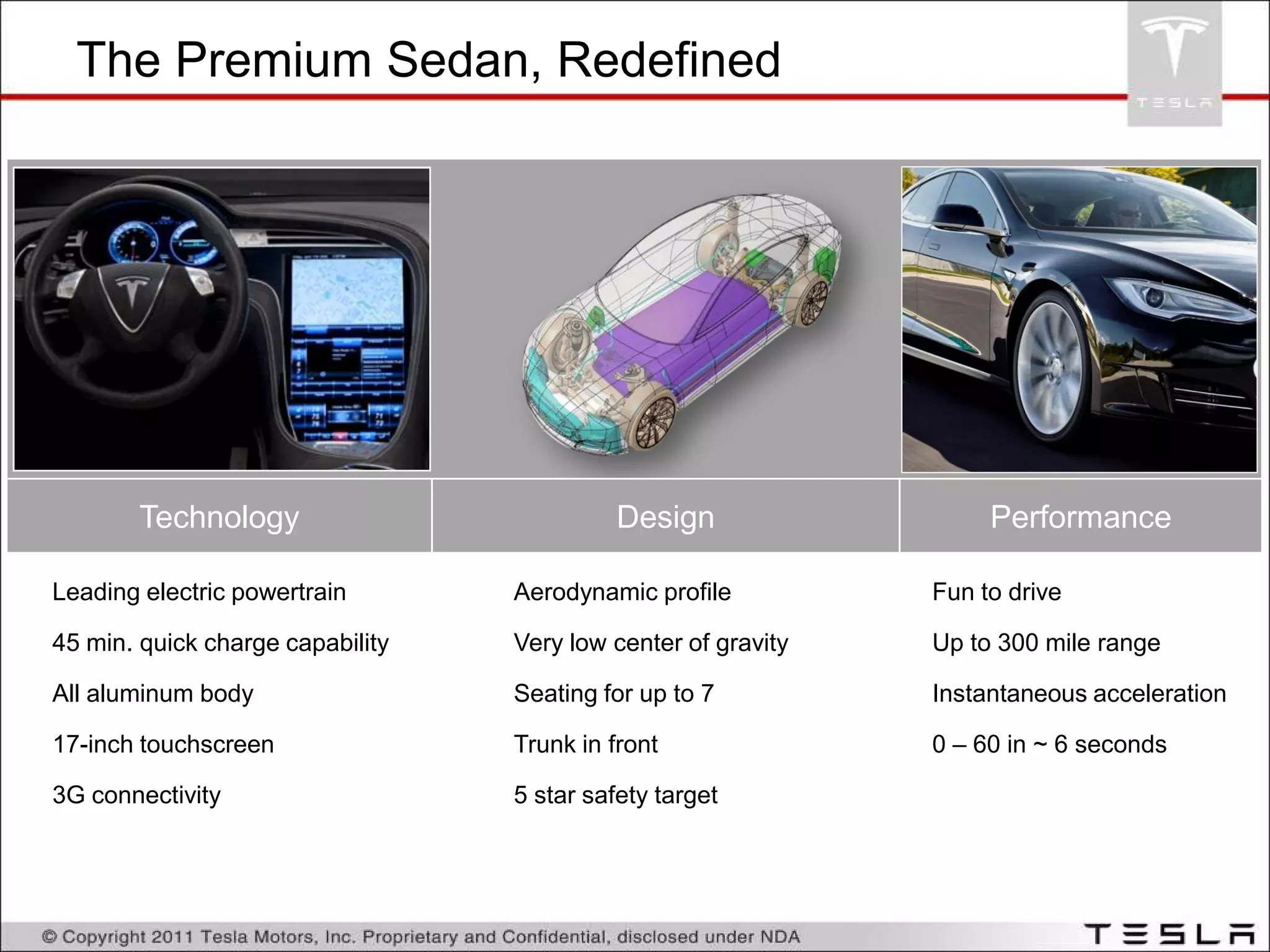 Tesla investor presentation | PDF