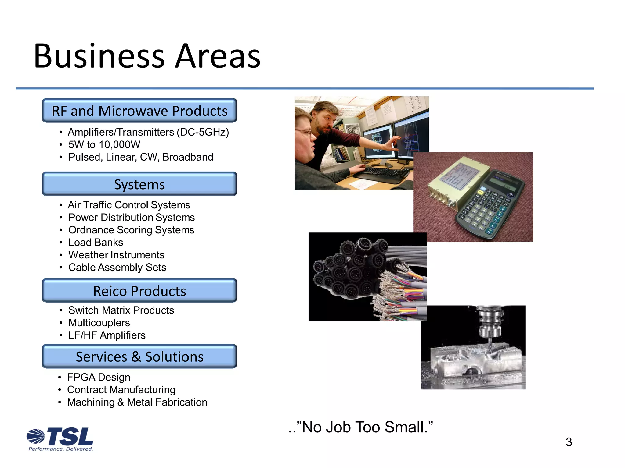 Tsl Capabilities Short Form Rev | PPT