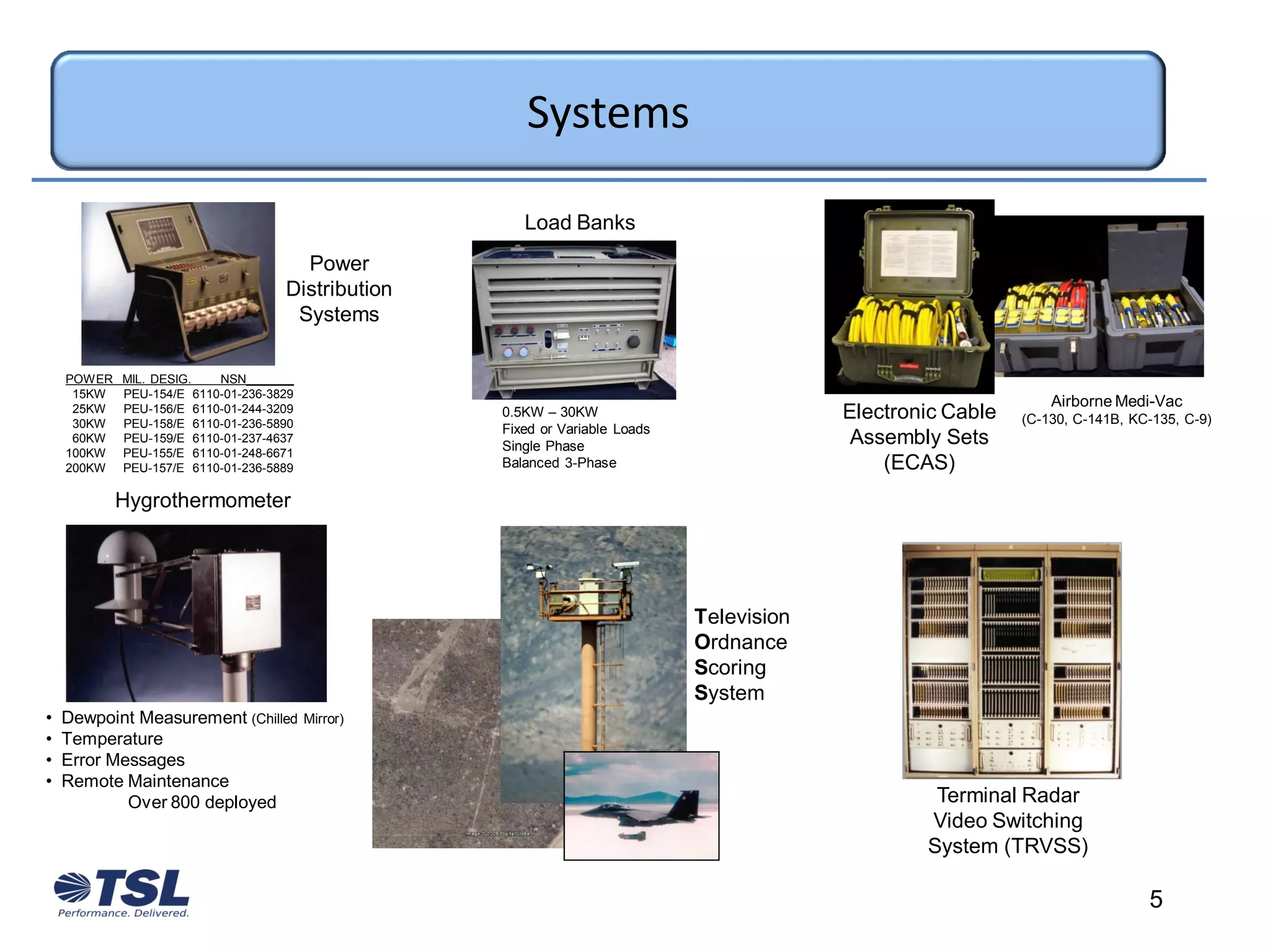 Tsl Capabilities Short Form Rev | PPT