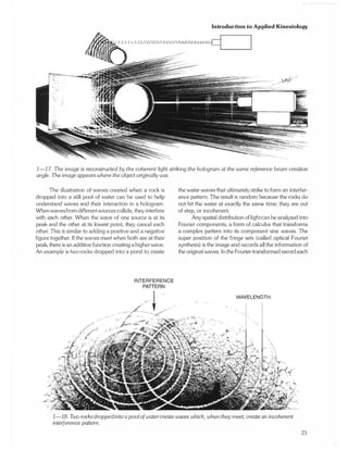 Ts line chapter | PDF