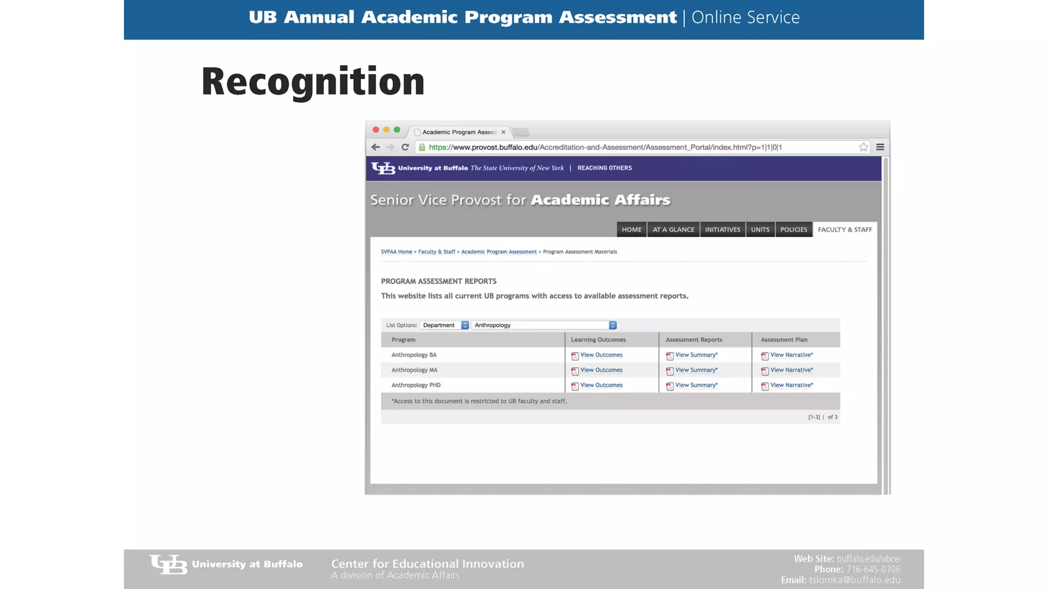 Assessment: UB Online Annual Academic Program Assessment | PDF