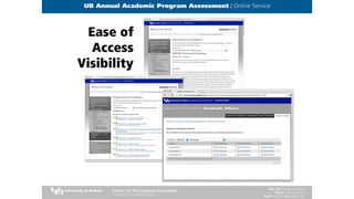 Assessment: UB Online Annual Academic Program Assessment | PDF