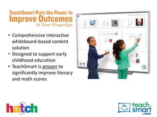TeachSmart Demo | PPSX