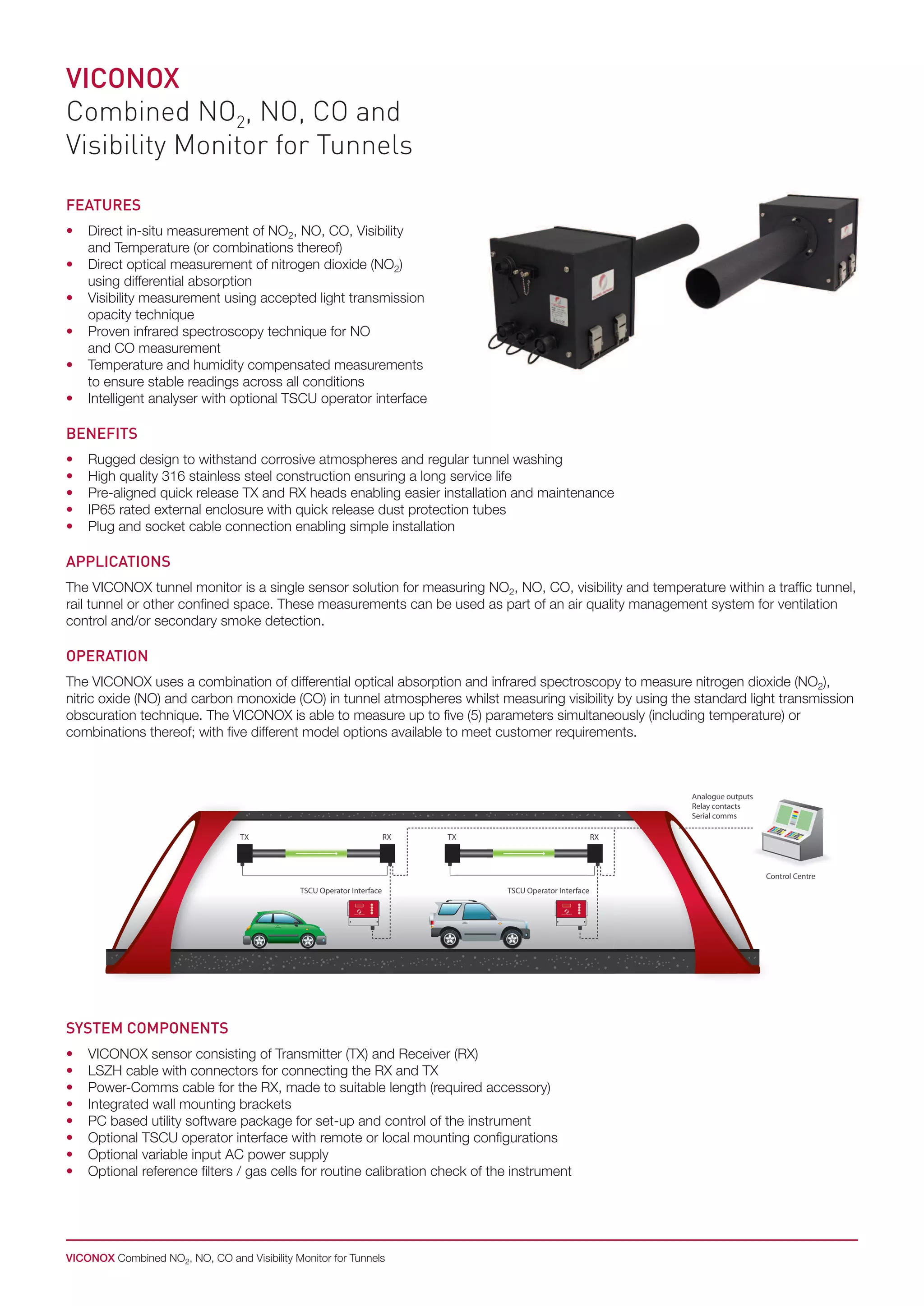 Tsl viconox tunnel sensor | PDF