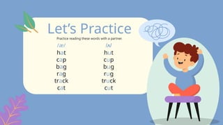 Vowel Sounds Explanation and Contrast For ESL Learners.pptx