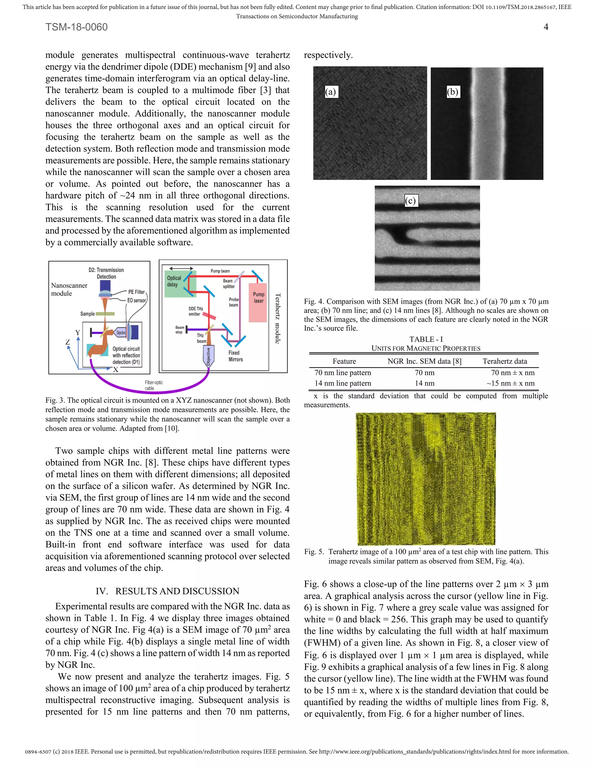 Nanoscale metrology of line patterns on semiconductor by continuous ...
