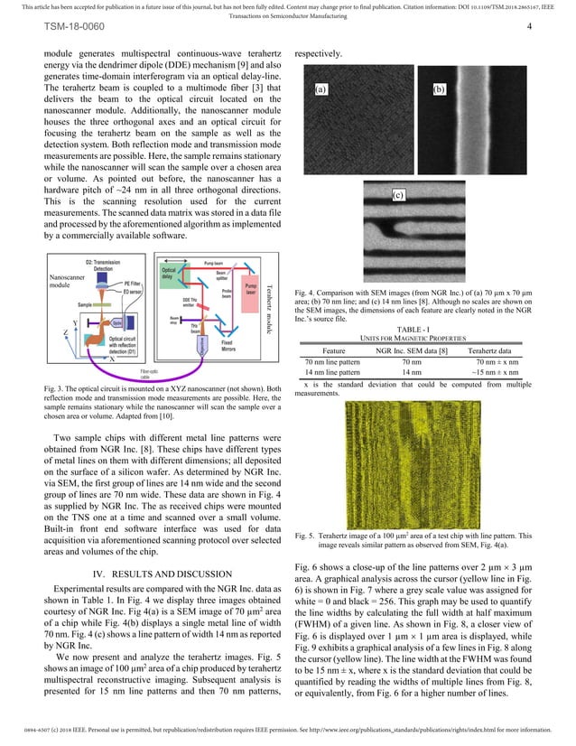 Nanoscale metrology of line patterns on semiconductor by continuous ...