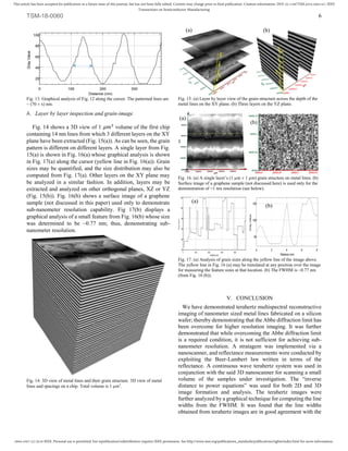 Nanoscale metrology of line patterns on semiconductor by continuous wave terahertz multispectral ...