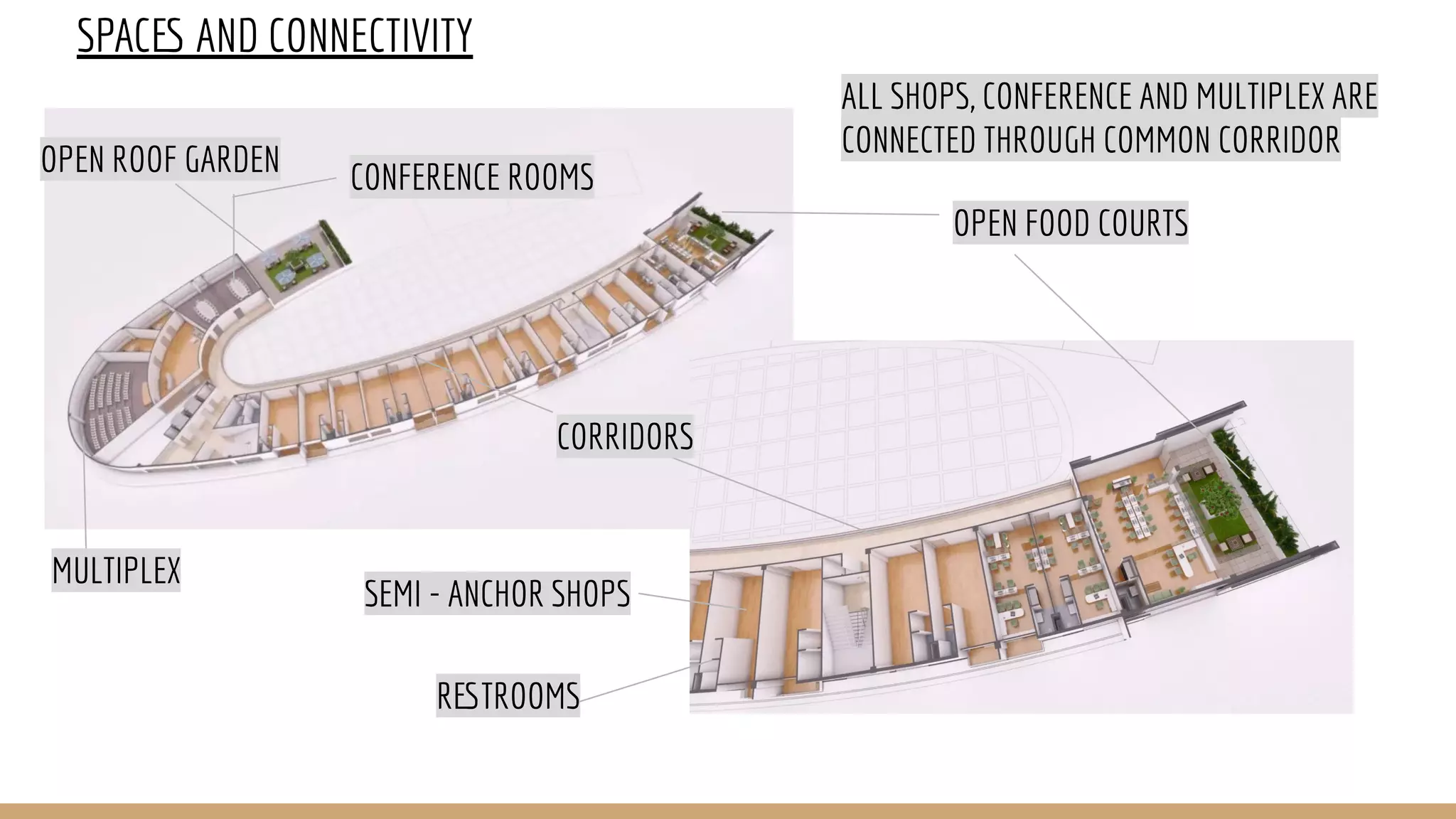 tsm-casestudy design.pdf