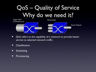 Video Conferencing | PPT