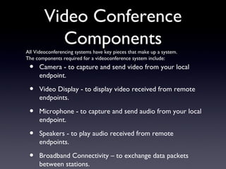 Video Conferencing | PPT