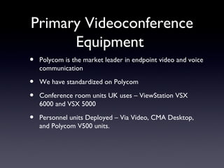 Video Conferencing | PPT