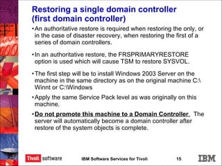 Tsm ad restore | PPT