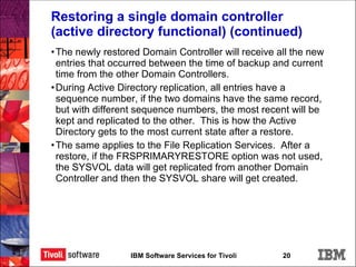 Tsm ad restore | PPT