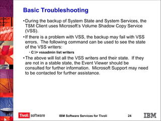 Tsm ad restore | PPT