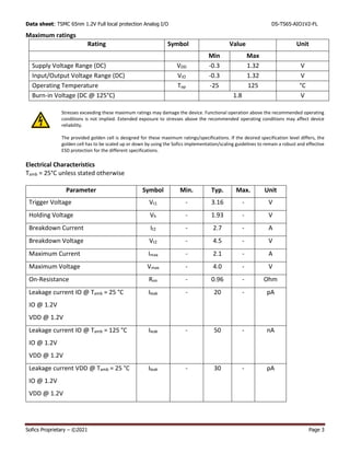 1.2V Analog I/O with full local ESD protection for TSMC 65nm technology ...