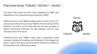 TSMC-SONY PS5-AMD Presentation.pdf