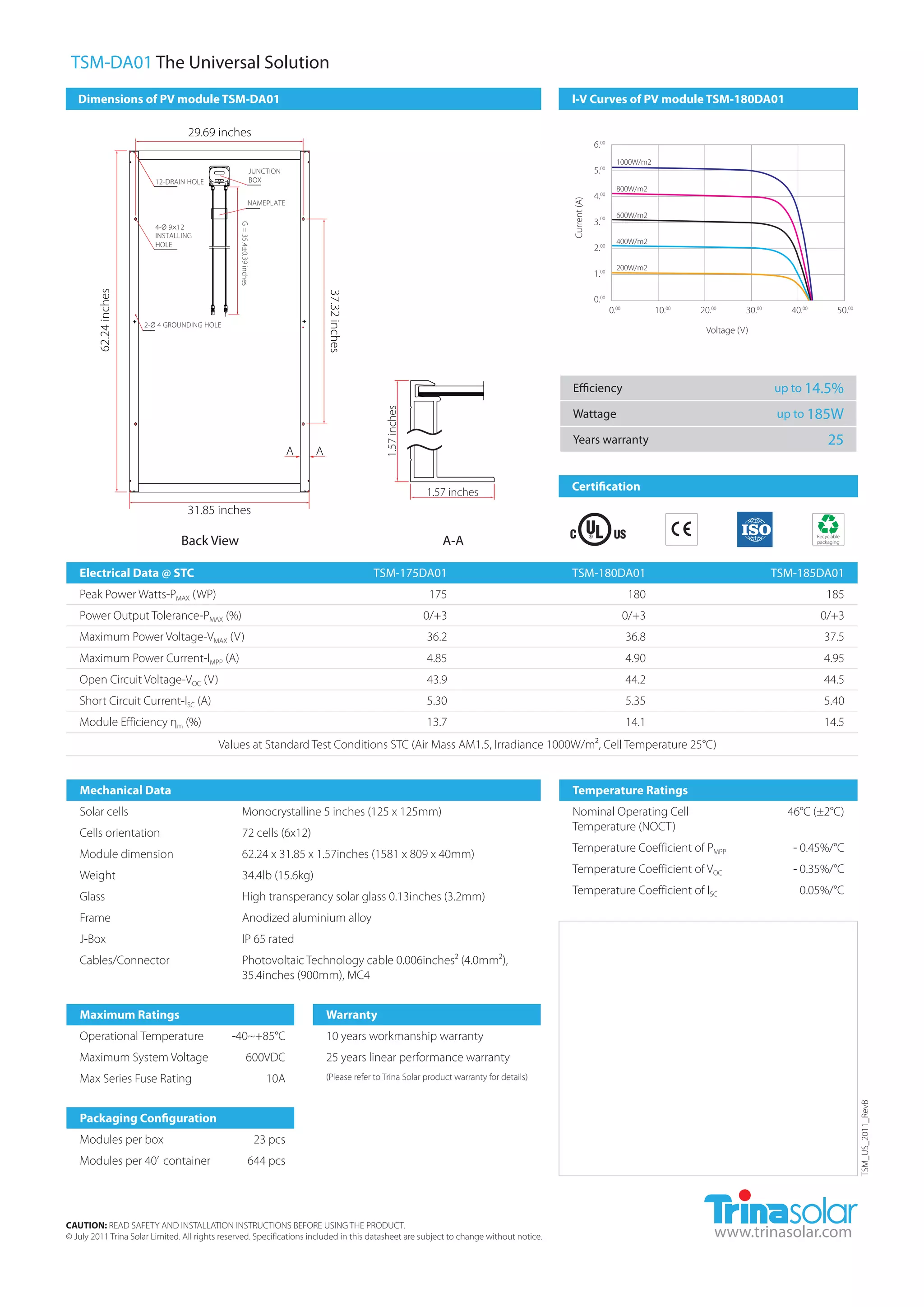 Tsm Da01 Usmono175 | PDF