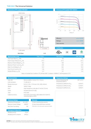 Tsm Da01 Usmono175 | PDF