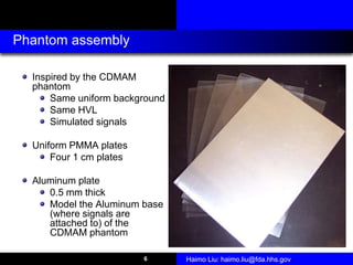 Tsmf Methodology | PPT