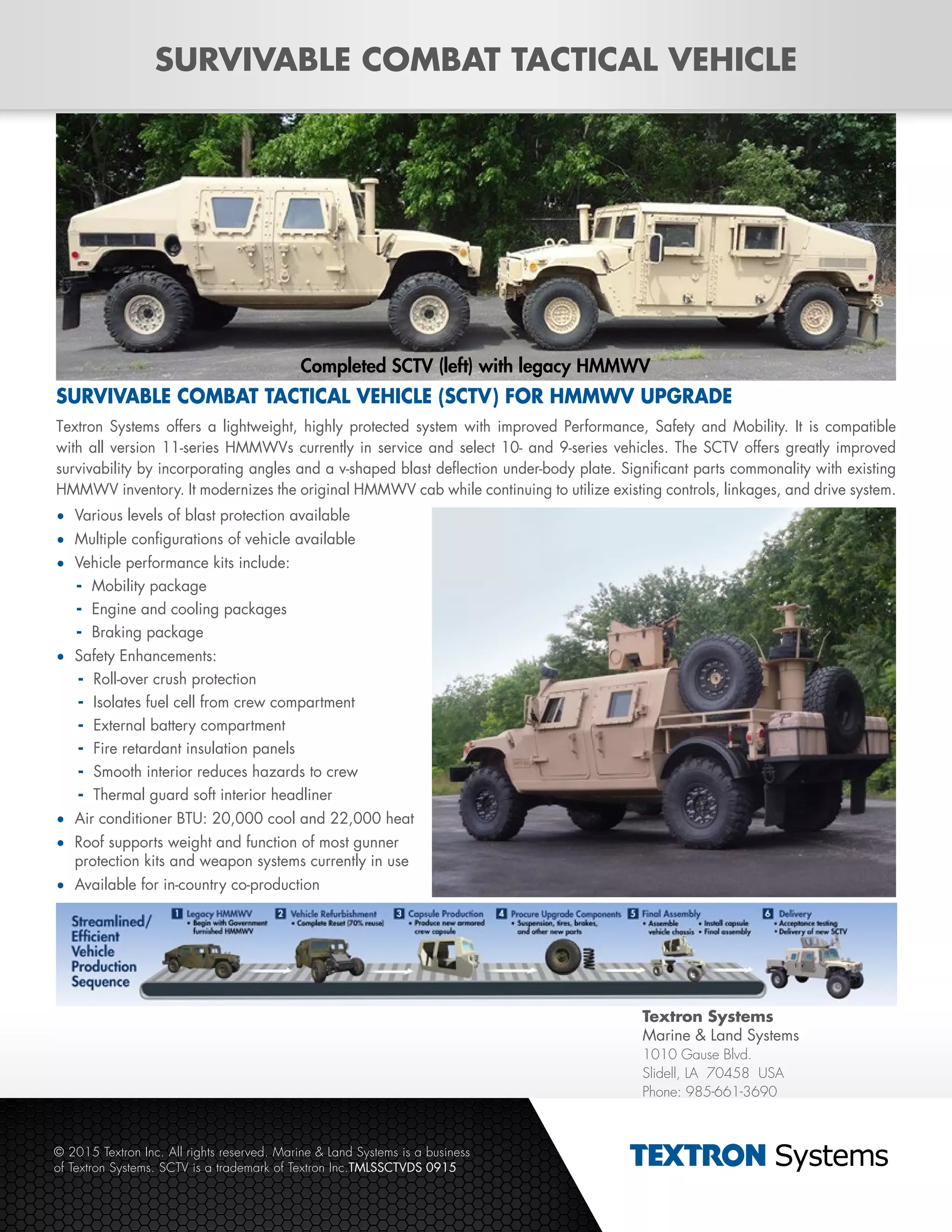 Textron Systems SCTV | PDF